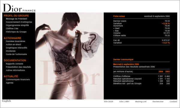 Dior – Finance | Philippe Winckler